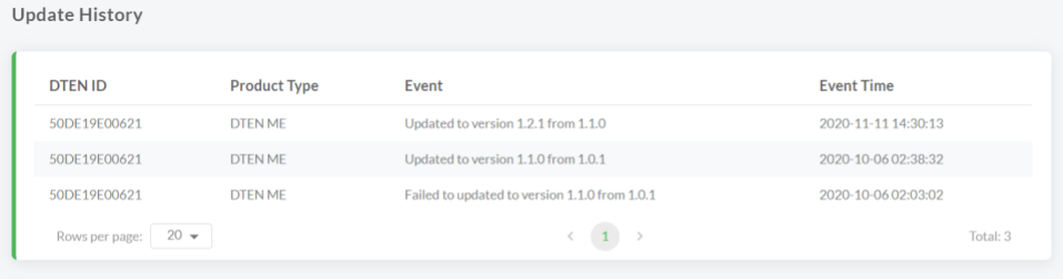 DTEN Orbit FAQ – DTEN Help Center